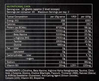 HealthHQ Health and Wellbeing Retailer
